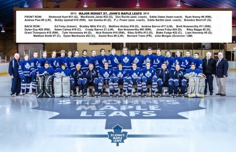 St. John's Maple Leafs - Alchetron, the free social encyclopedia